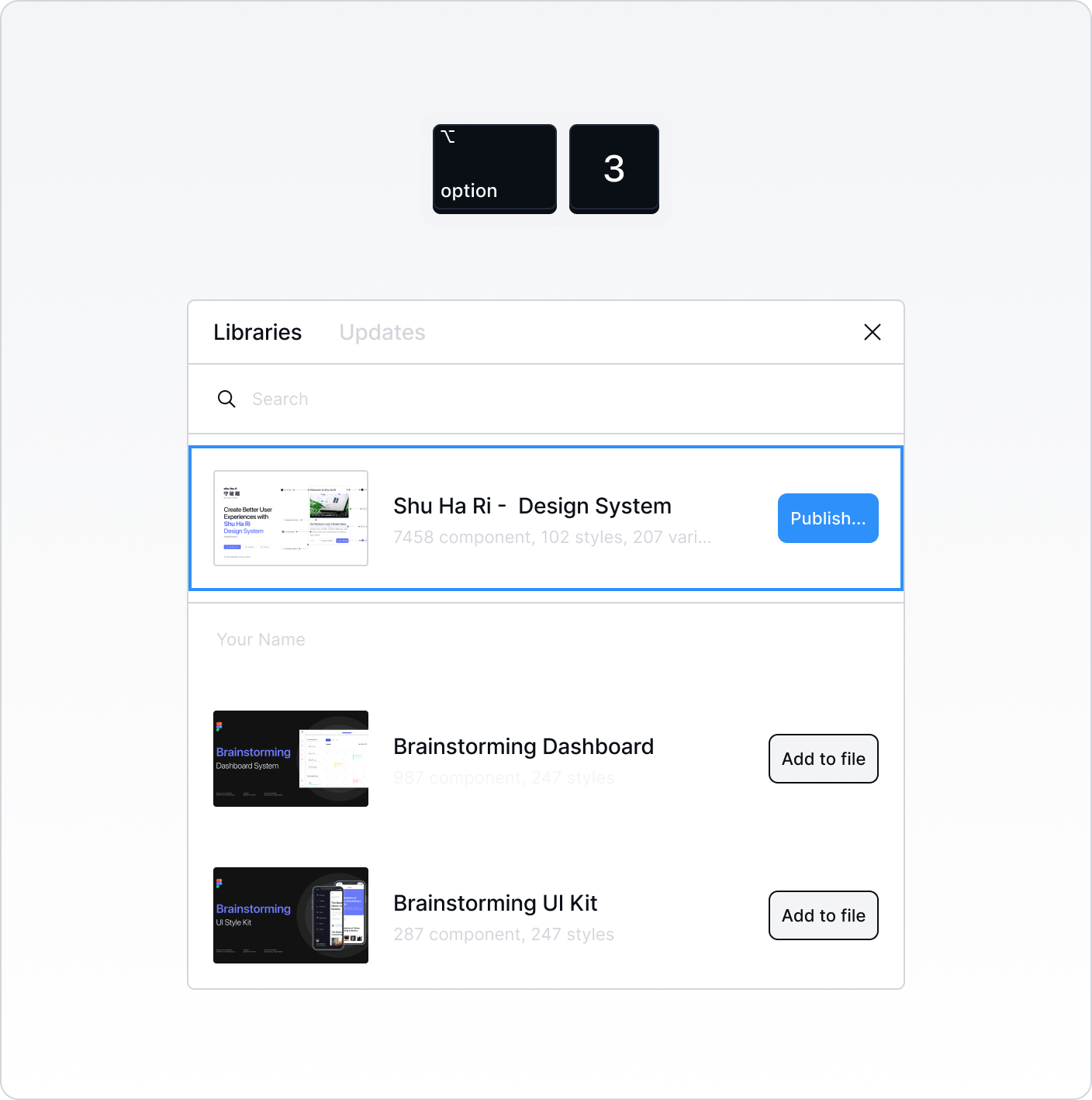 Discover the Evolved Shu Ha Ri Design System